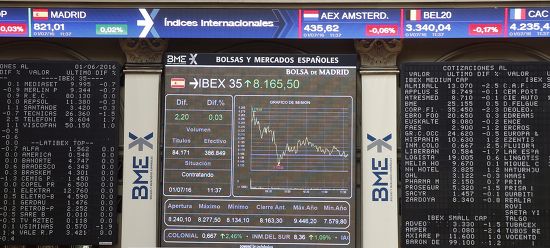 Screen Displays Chart Evolution Index Ibex Editorial Stock Photo ...