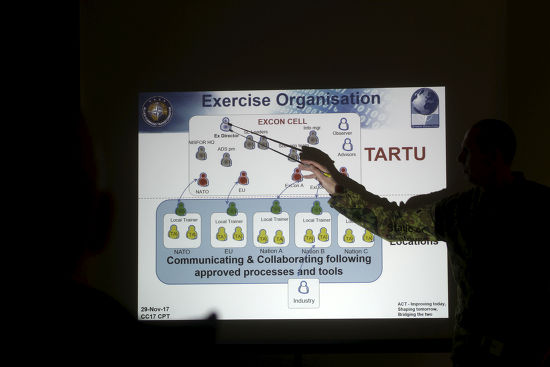 Instructor Points Screen Nato Member States Editorial Stock Photo ...