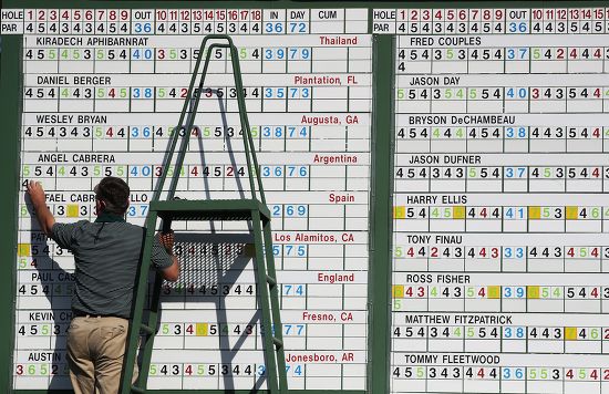 Scoreboard Operator Updates Manual Scoreboard Along Editorial Stock ...