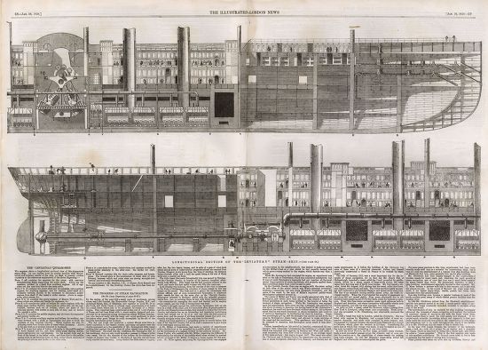 Longitudinal Section Leviathan Steam Ship Designed Editorial Stock ...
