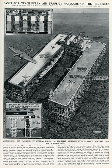 Seadrome Midocean Landing Field Refuelling U Editorial Stock Photo ...