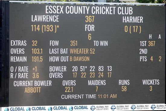 Scoreboard Indicates That 1915 Overs Remaining Editorial Stock Photo ...