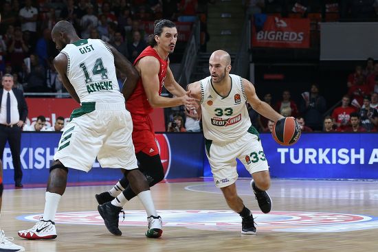 Nihad Djedovic 14 Fc Bayern Basketball Editorial Stock Photo - Stock ...