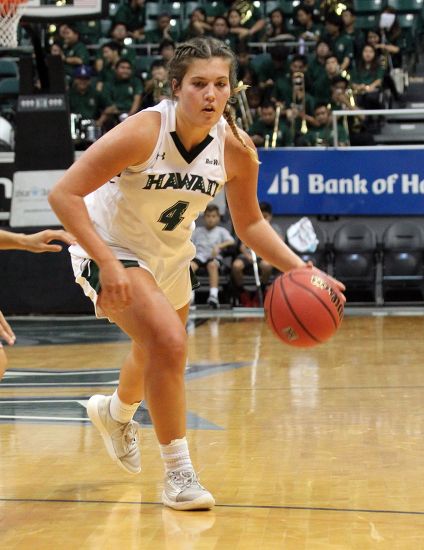 Hawaii Rainbow Wahine Guard Savannah Reier Editorial Stock Photo ...
