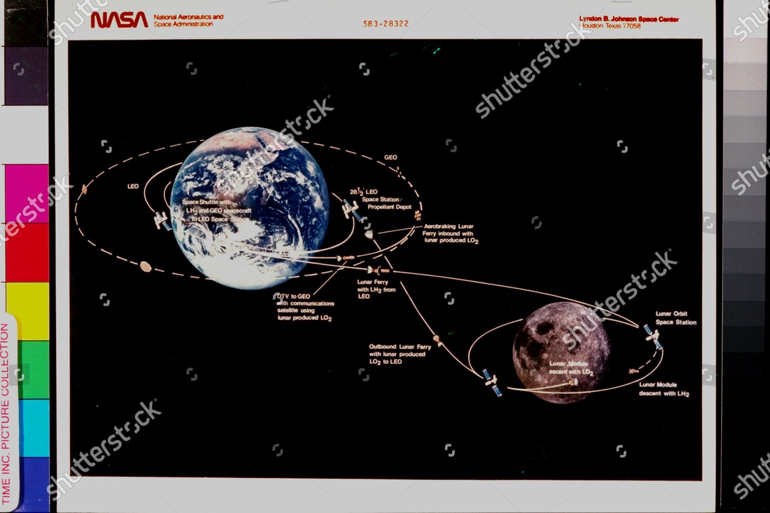 Artist Pat Rawlings Conceptual Chart Illustrating Editorial Stock Photo ...