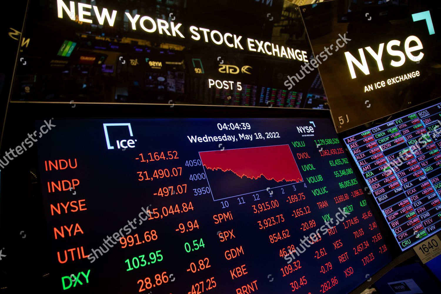 Electronic Screens Display Stock Market Information Editorial Stock ...
