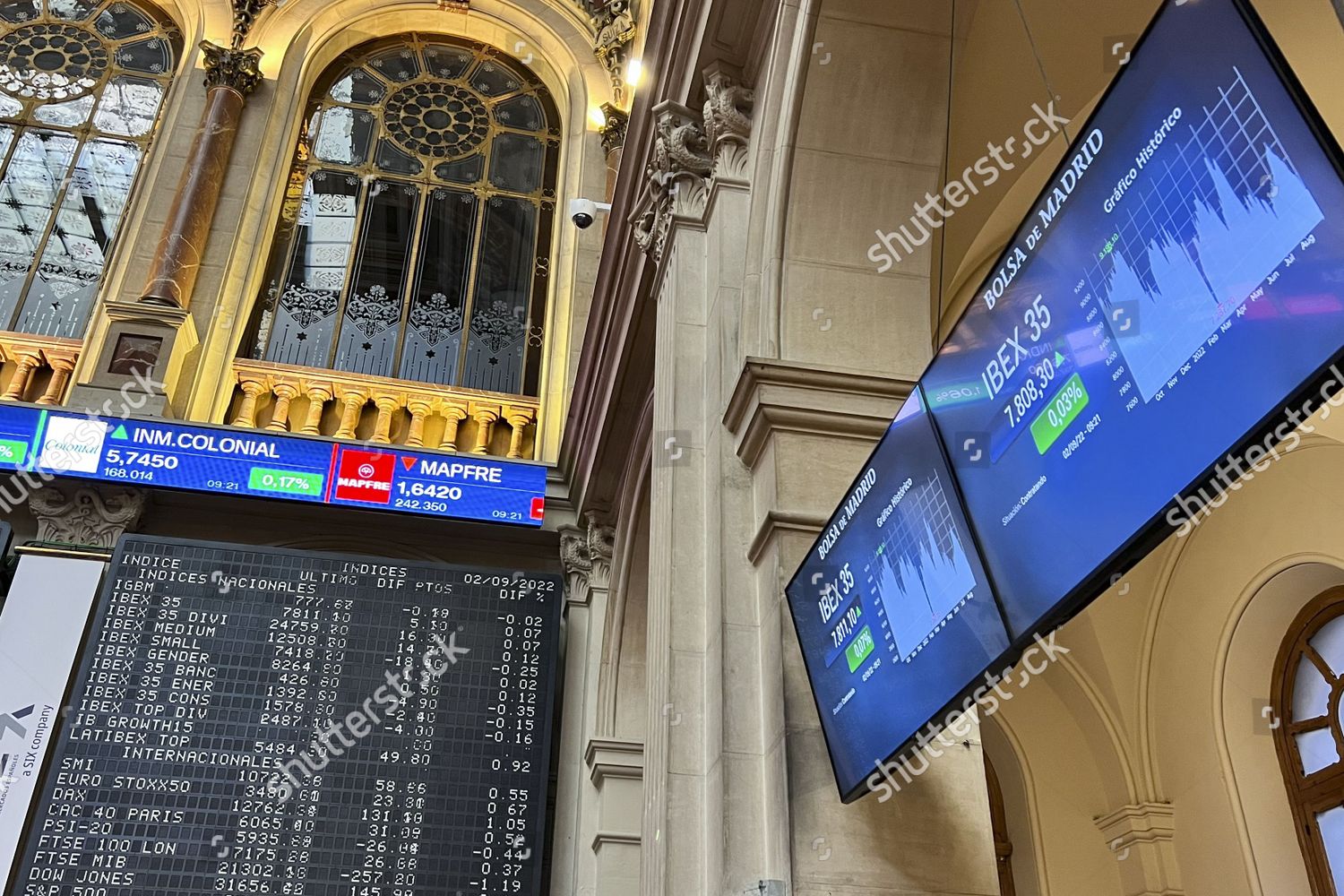Screen Displays Chart Evolution On Index Editorial Stock Photo - Stock ...