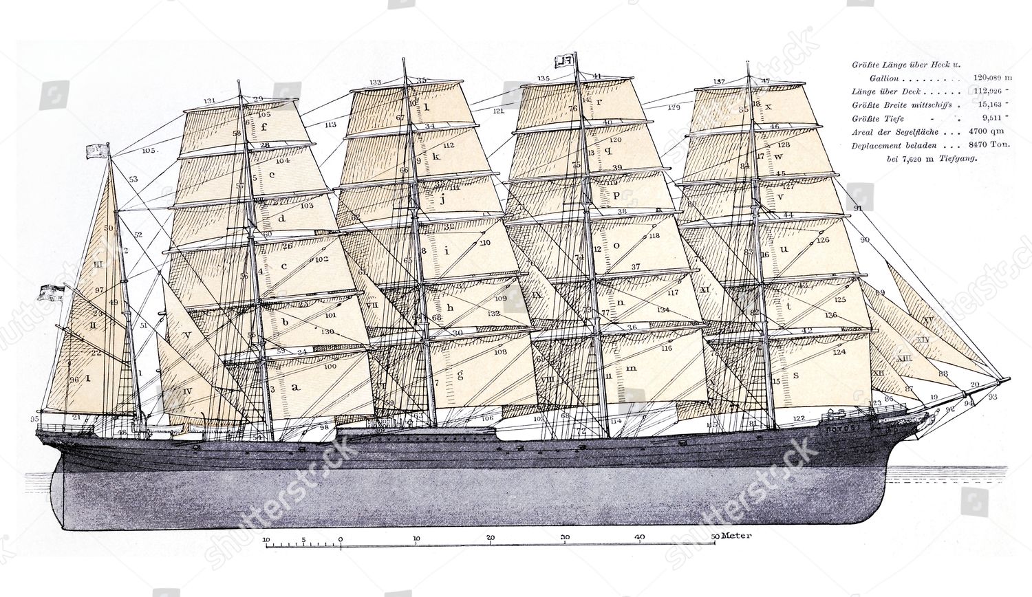 Rigging Fivemasted Ship Potosi 6150 Tons Editorial Stock Photo - Stock ...