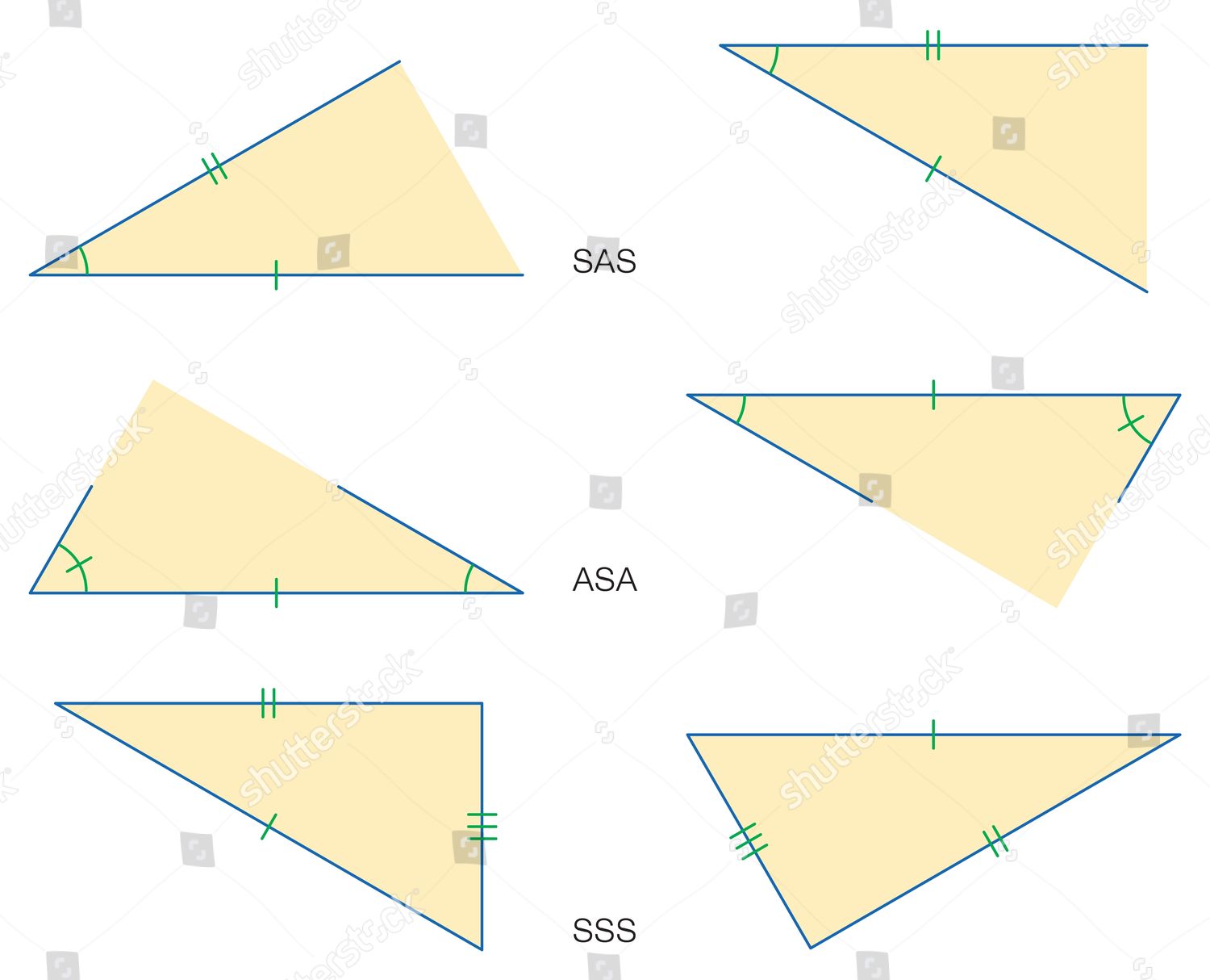 Illustration Three Basic Theorems That Triangles Editorial Stock Photo ...