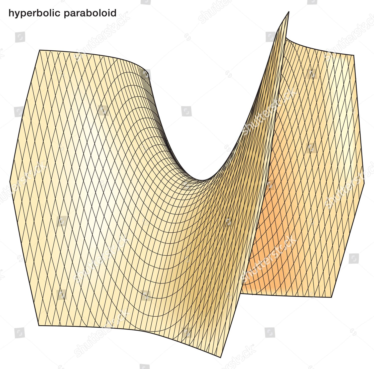 Example Hyperbolic Paraboloid Figure Shows Part Editorial Stock Photo ...
