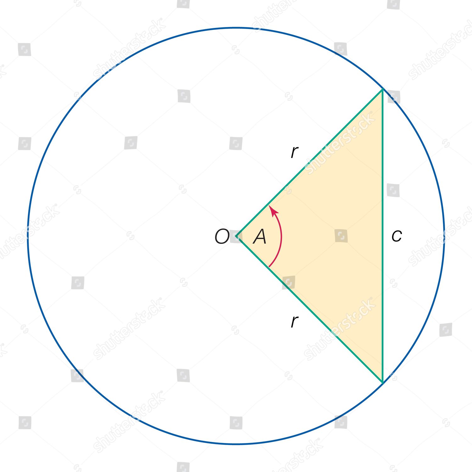 Trigonometry Circle Editorial Stock Photo - Stock Image | Shutterstock
