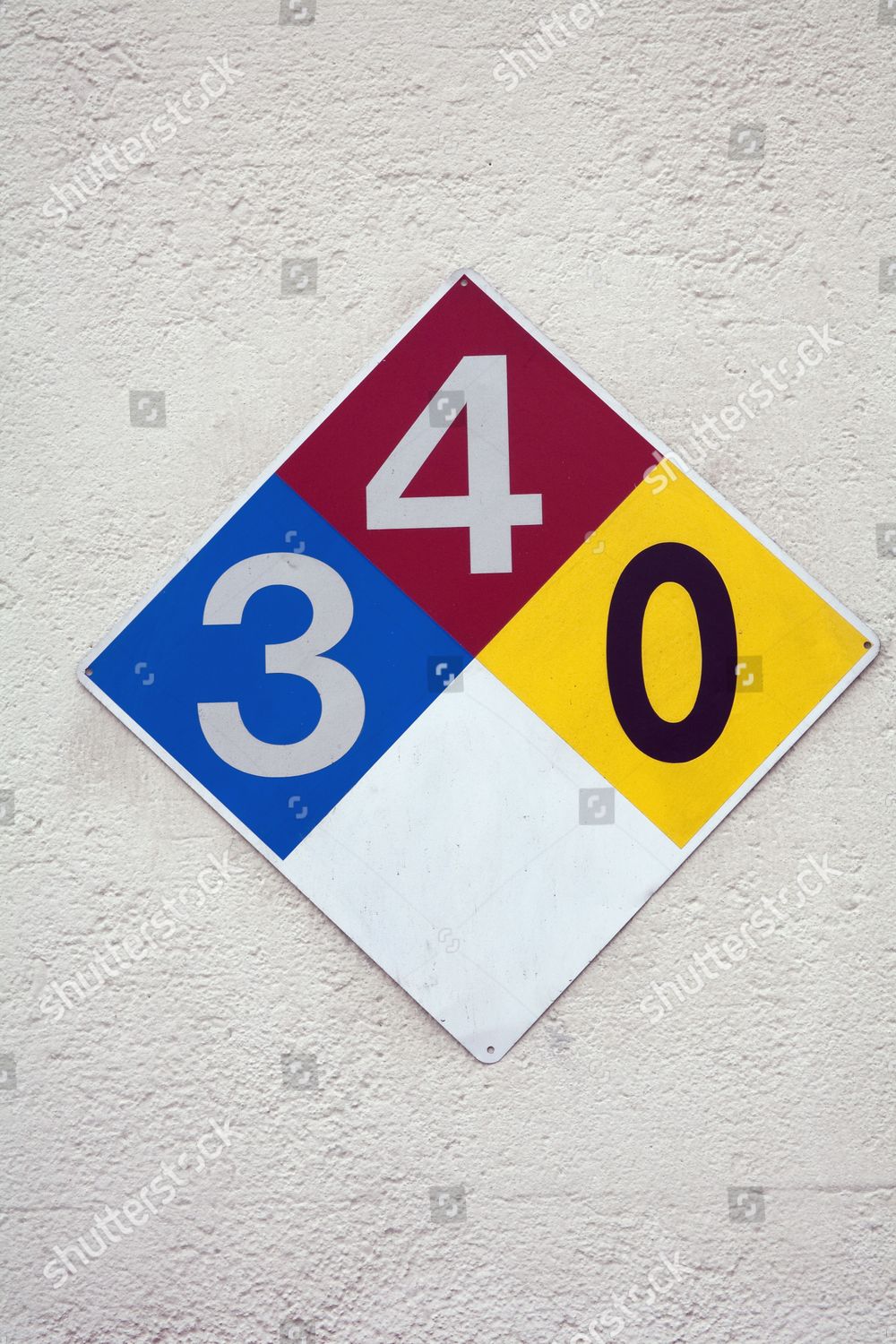 Nfpa Warning Placards National Fire Protection Editorial Stock Photo ...