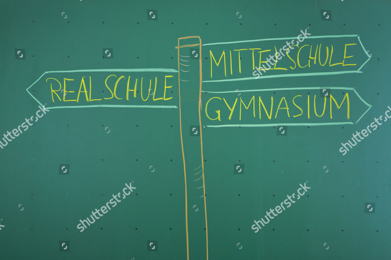 School Signs Drawn On Blackboard Signpost Editorial Stock Photo - Stock ...