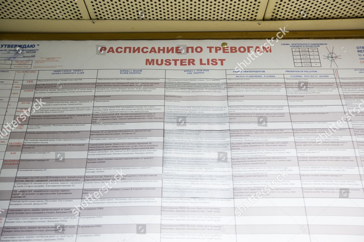 muster-list-control-room-on-russian-editorial-stock-photo-stock-image