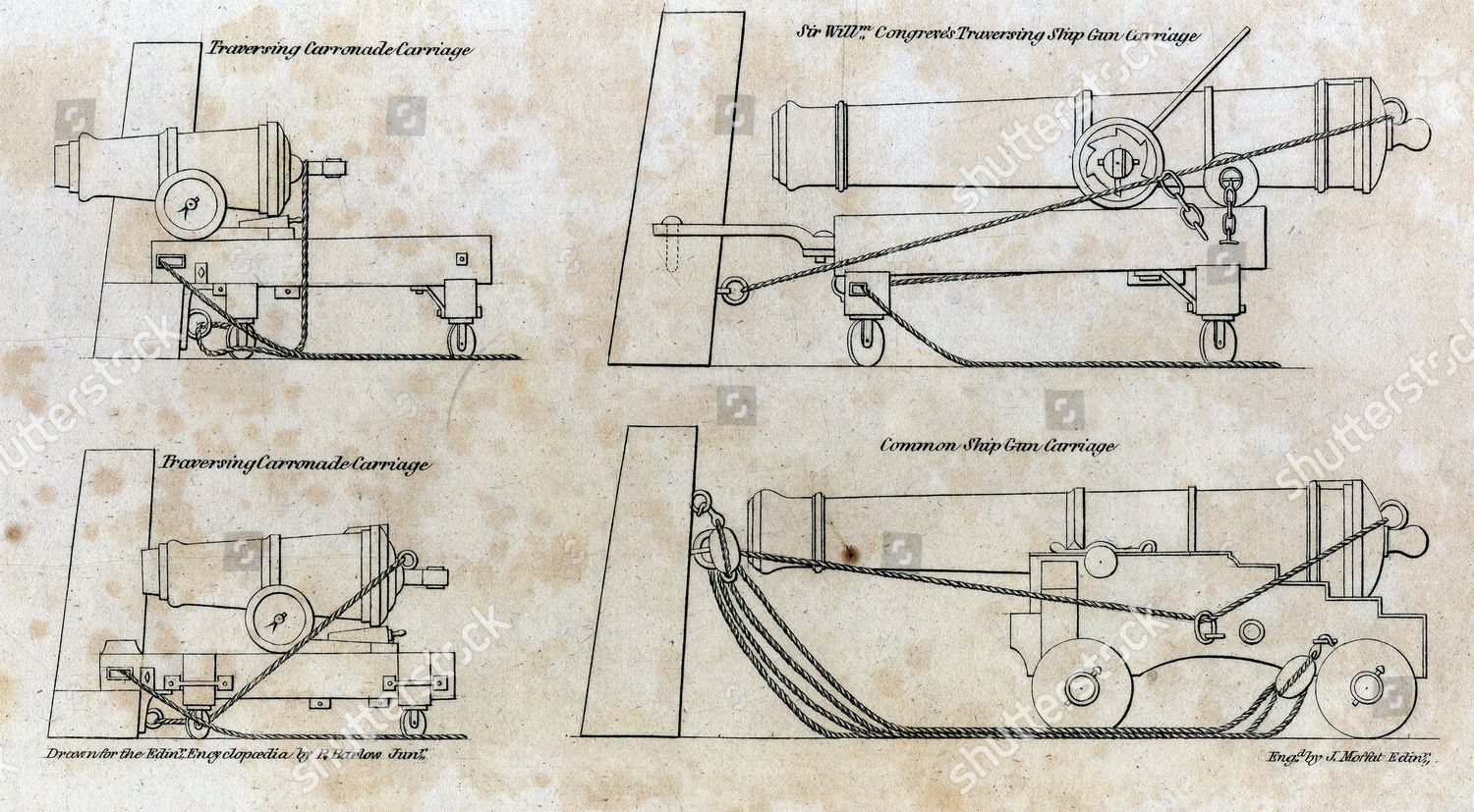 Lefttraversing Carronade Carriage Carronade Short Piece Editorial Stock ...