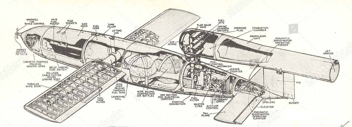 Diagram German V1 Flying Bomb Doodlebug Editorial Stock Photo - Stock ...