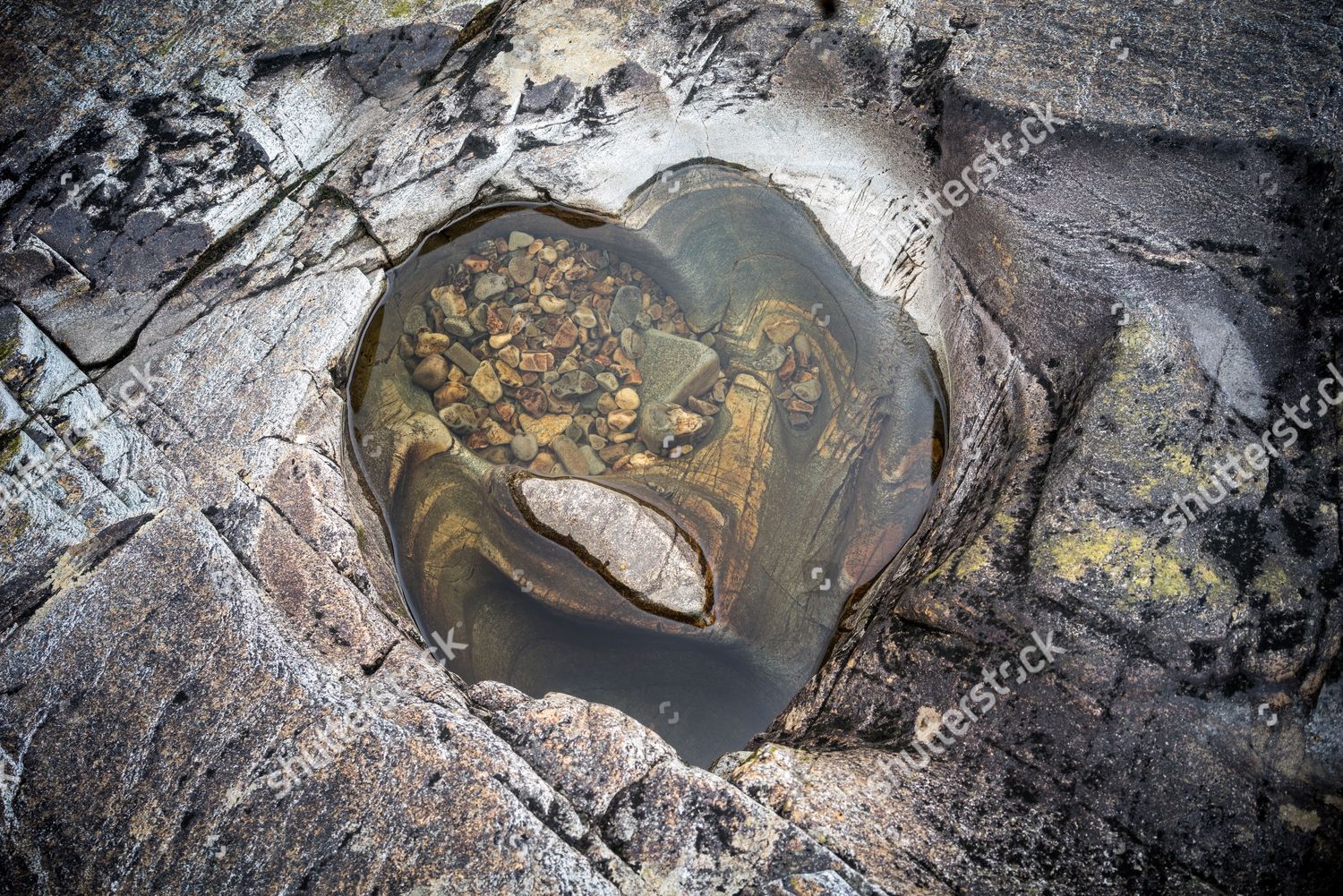 Rock Pool On River Orchy Glen Editorial Stock Photo - Stock Image ...