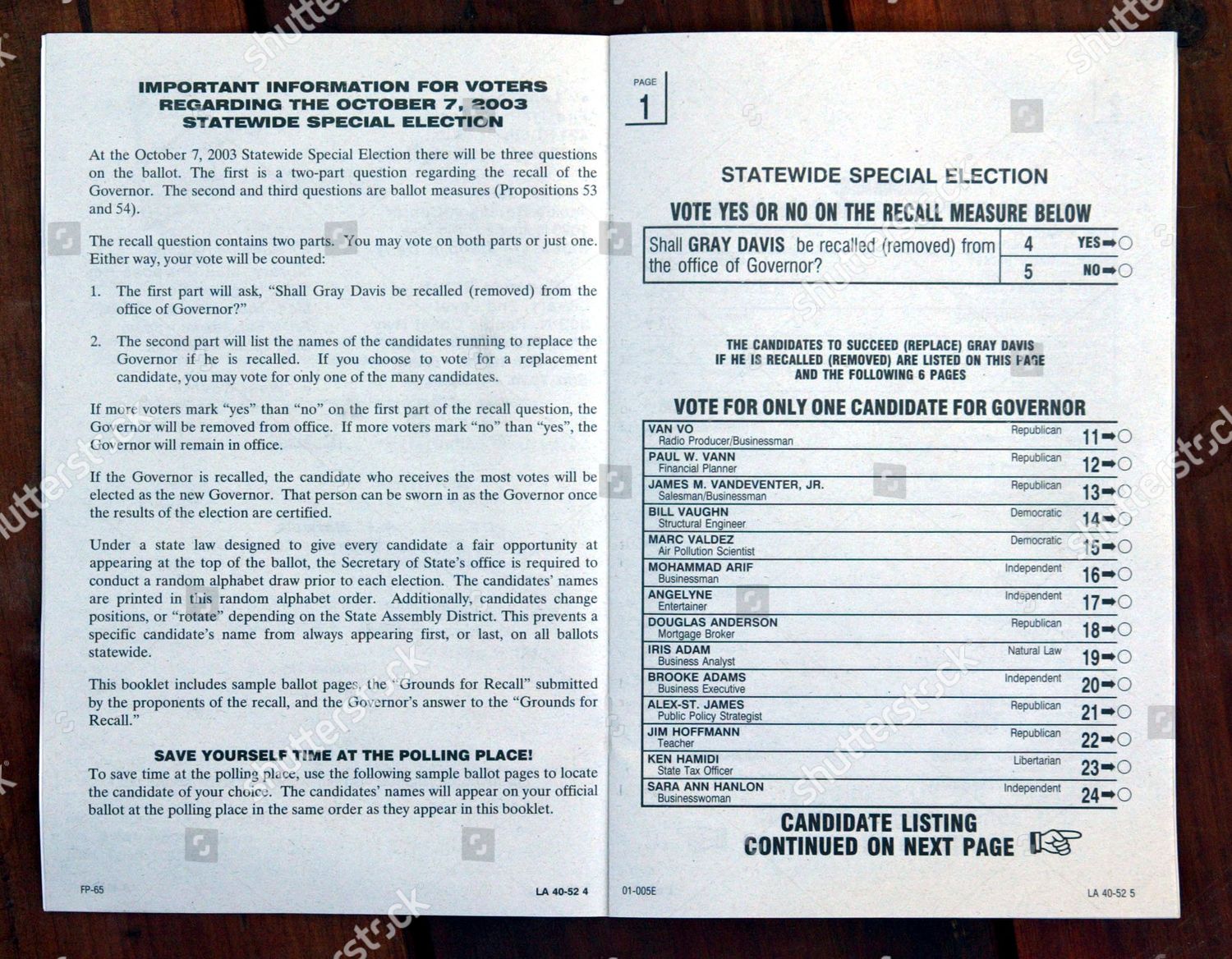 Sample Ballot Paper Editorial Stock Photo - Stock Image | Shutterstock