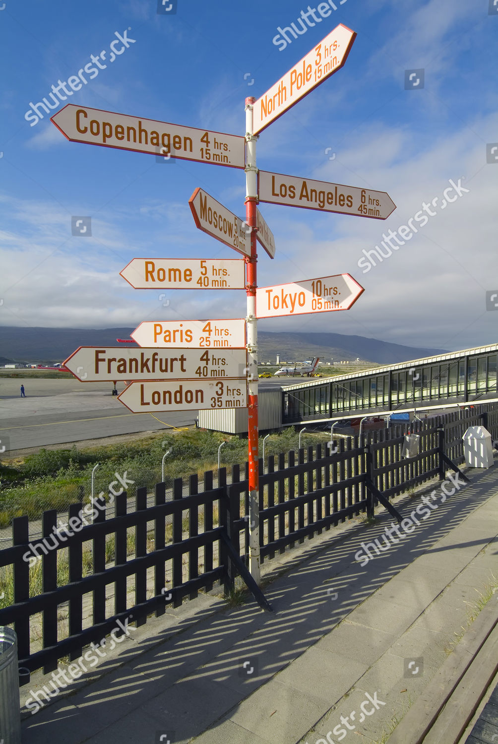 Direction Signpost Kangerlussuaq Airport Greenland Denmark Editorial ...