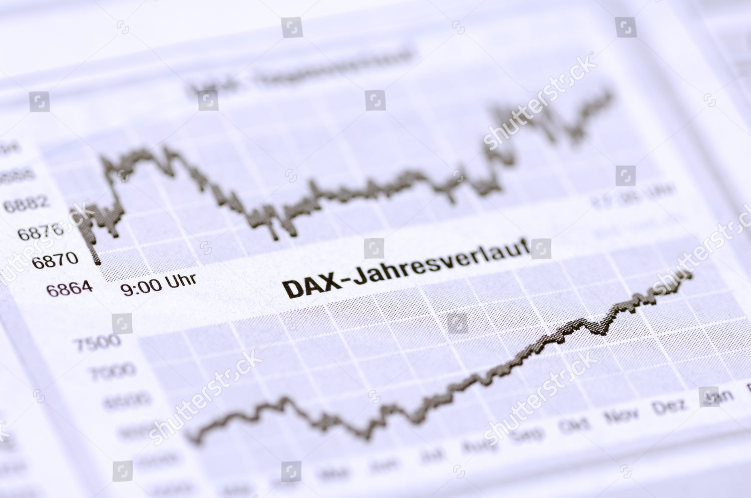 Stock Market Dax Performance Year Editorial Stock Photo - Stock Image ...