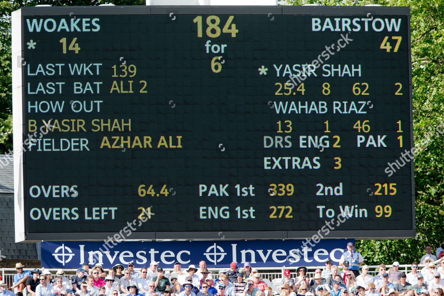 Lords Scoreboard Showing That England Need Editorial Stock Photo ...