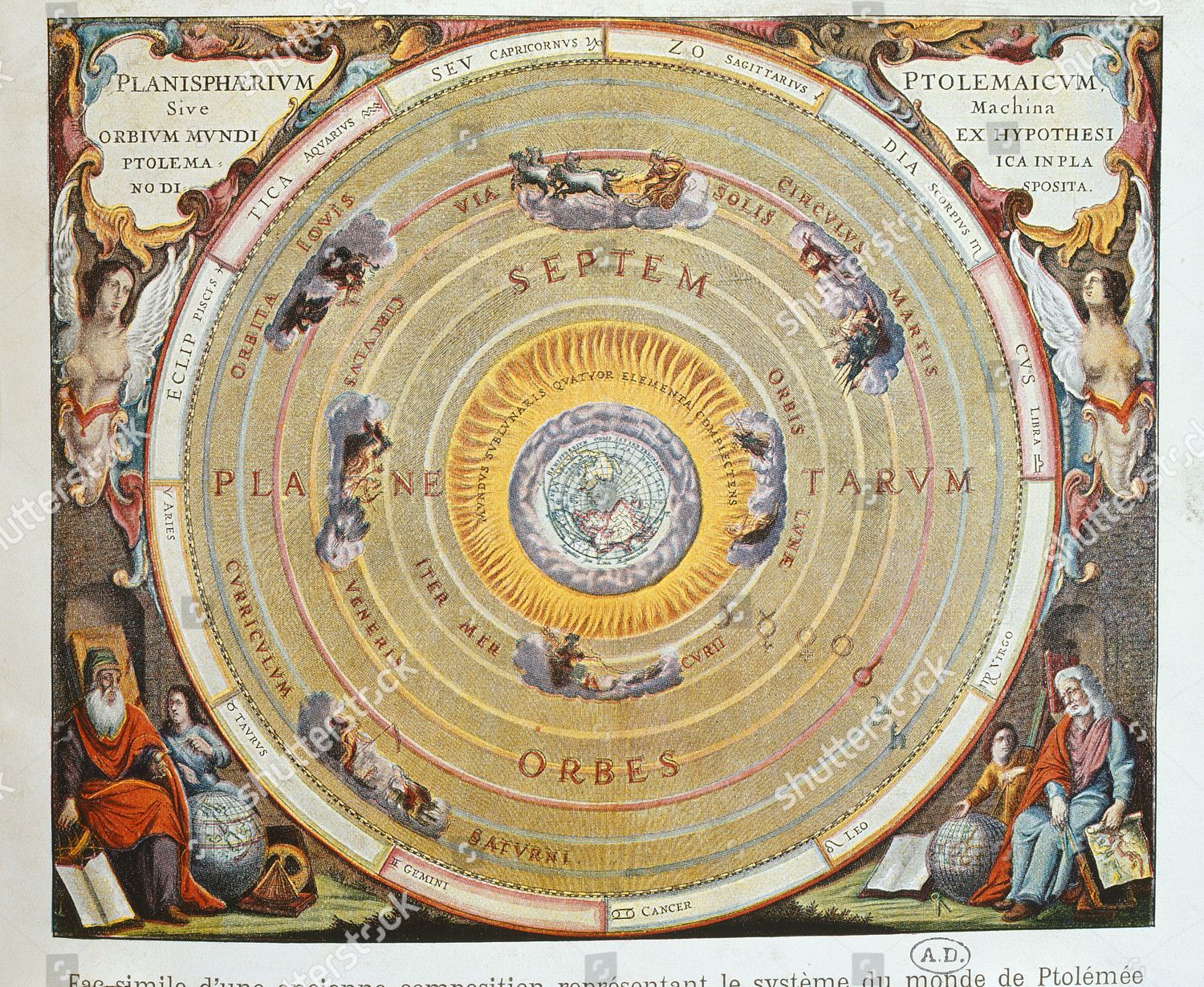Planisphere Ptolemys System Universe Facsimile Harmonica Editorial ...