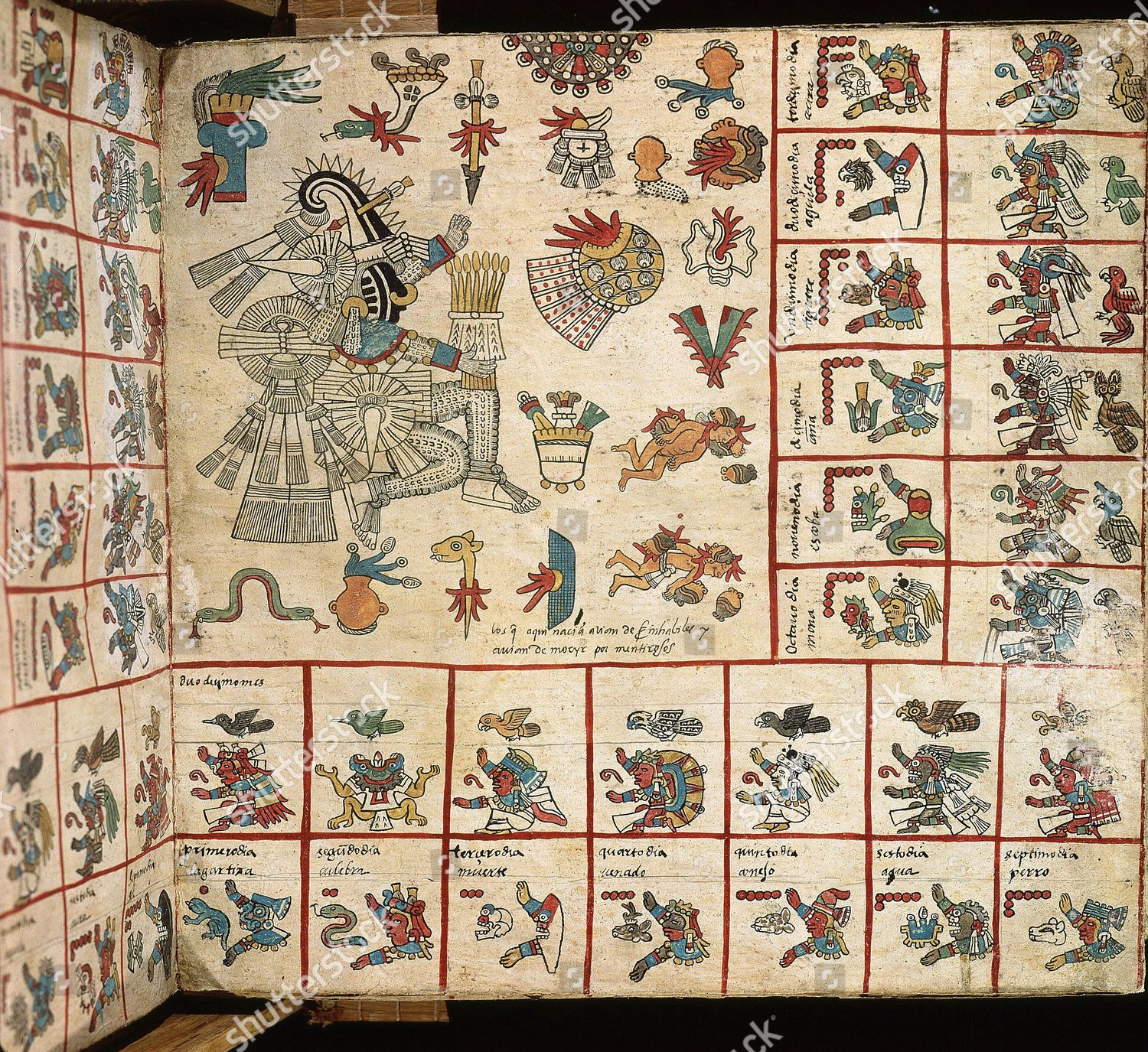 Folio 12 Codex Borbonicus 16th Century Editorial Stock Photo - Stock ...