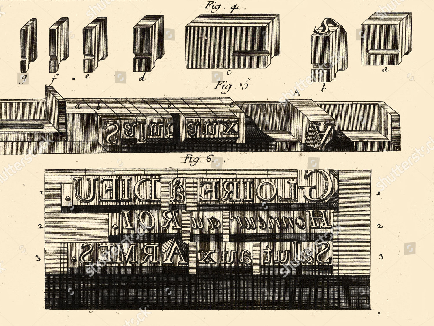 18th Century Printing Works Imprimerie En Editorial Stock Photo - Stock ...