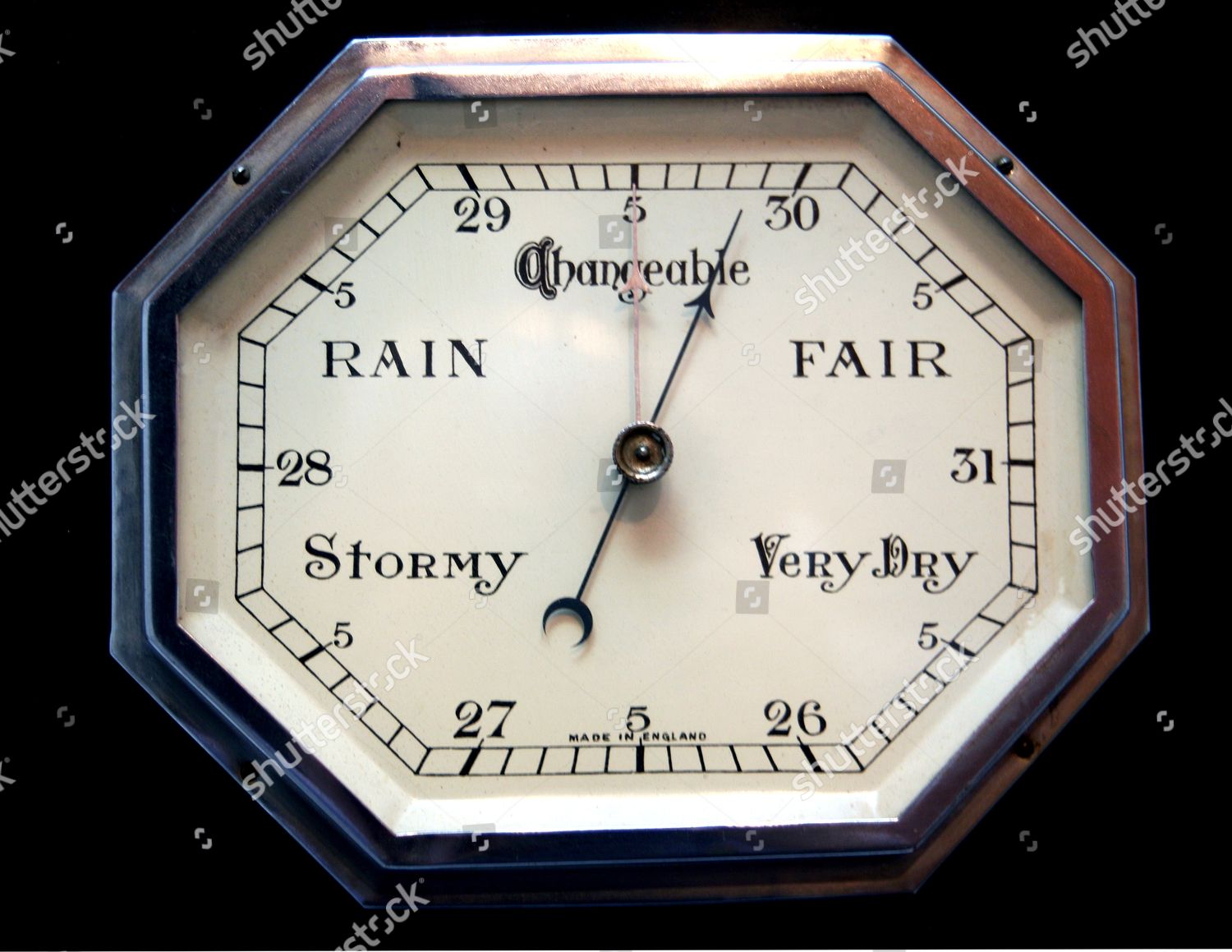 Closeup Barometer Showing Changeable Weather Editorial Stock Photo ...
