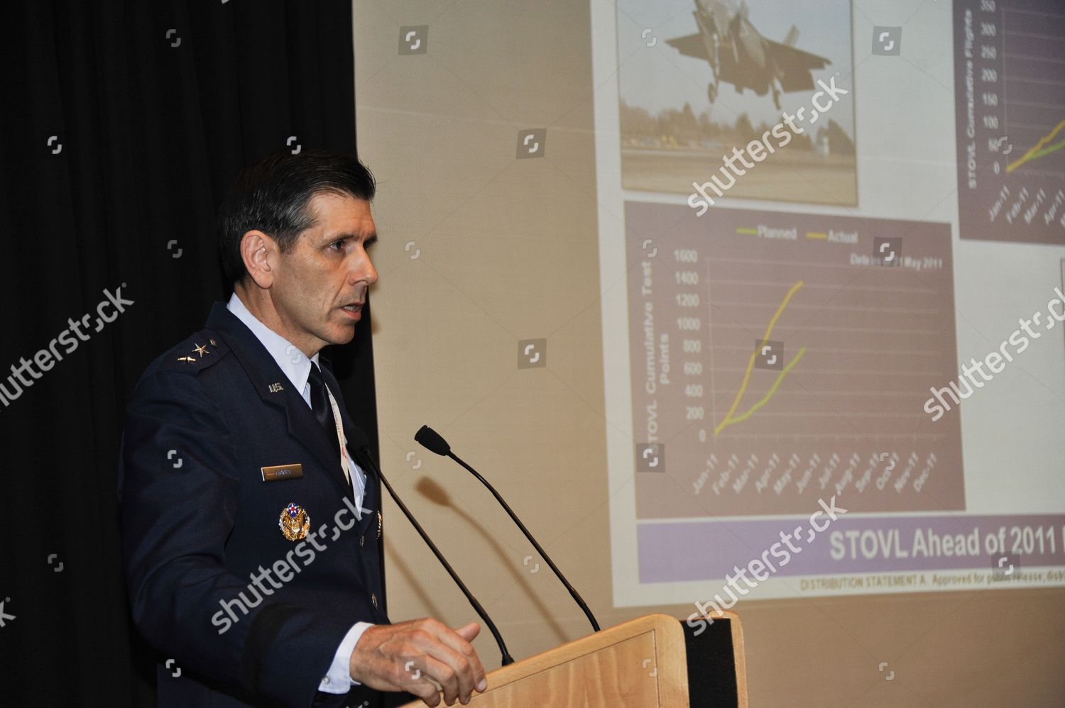 Major General C D Moore Charge Editorial Stock Photo - Stock Image ...