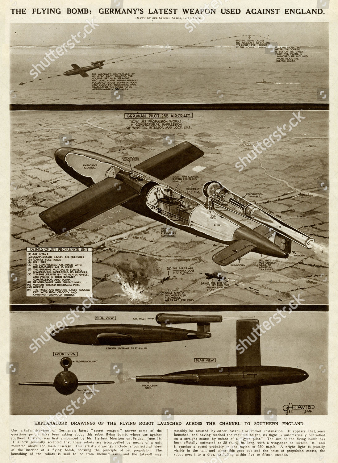 Flying Bomb Germanys Latest Weapon Used Editorial Stock Photo - Stock ...