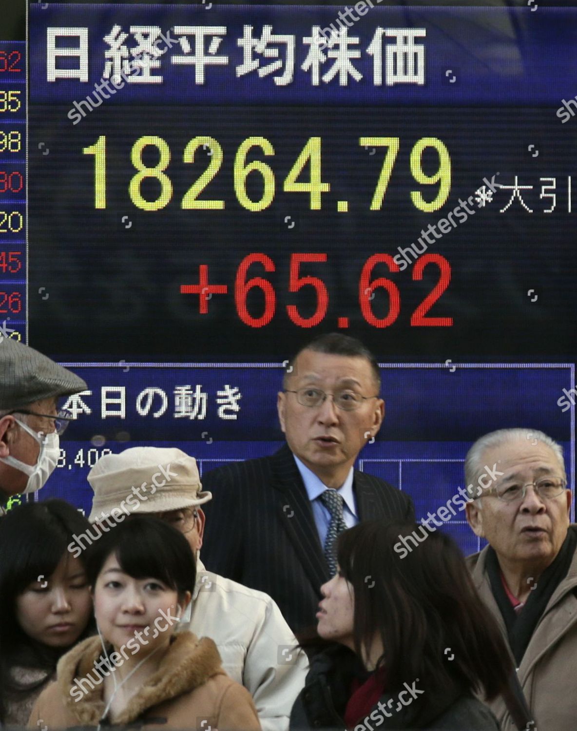 Pedestrians Standing Past Monitor Displaying Closing Editorial Stock ...