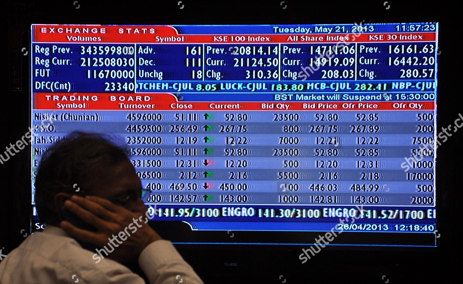 Pakistani Trader Monitors Trade Prices Karachi Editorial Stock Photo ...