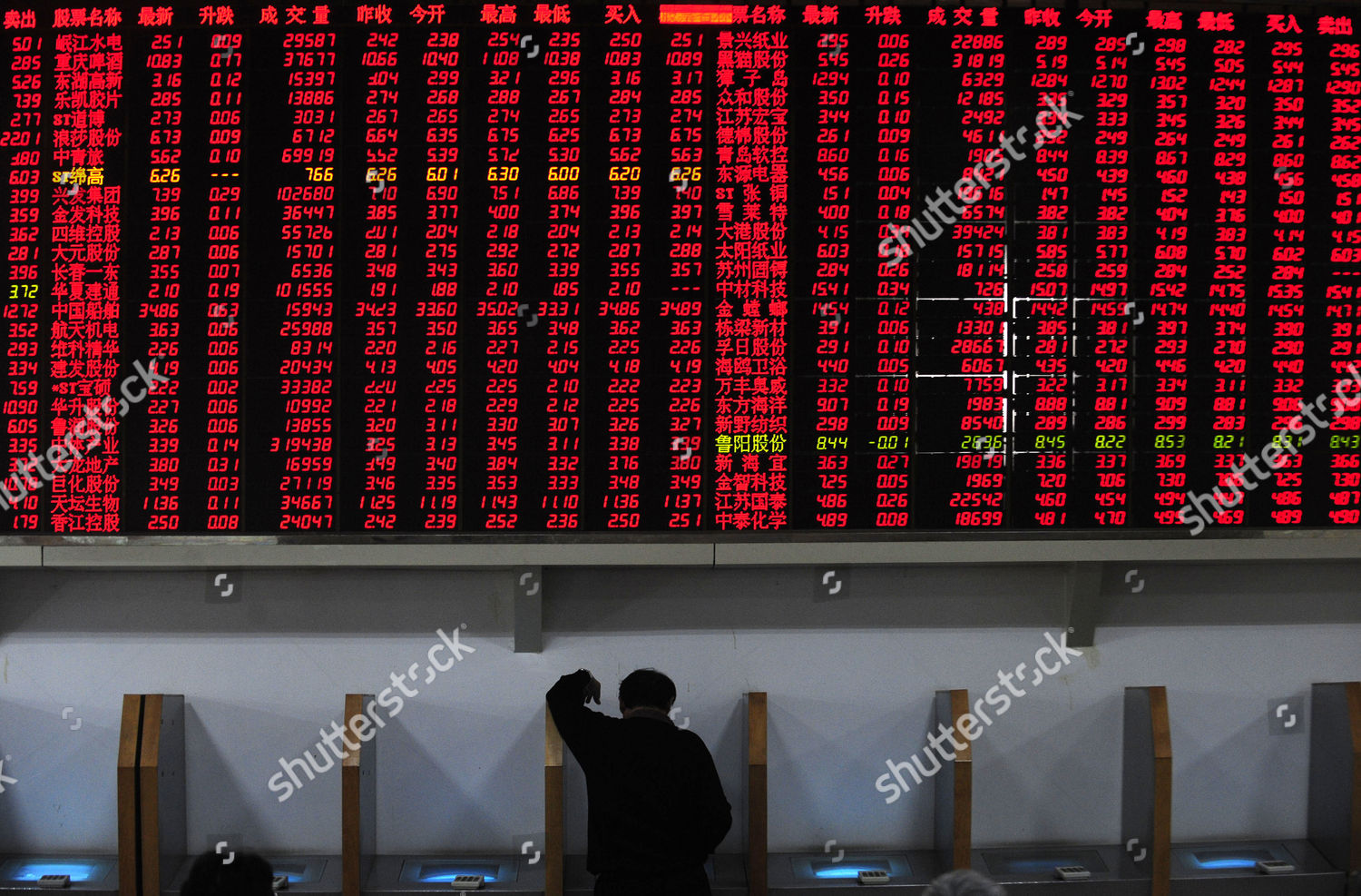 Investor Front Electronic Board Stock Information Editorial Stock Photo ...
