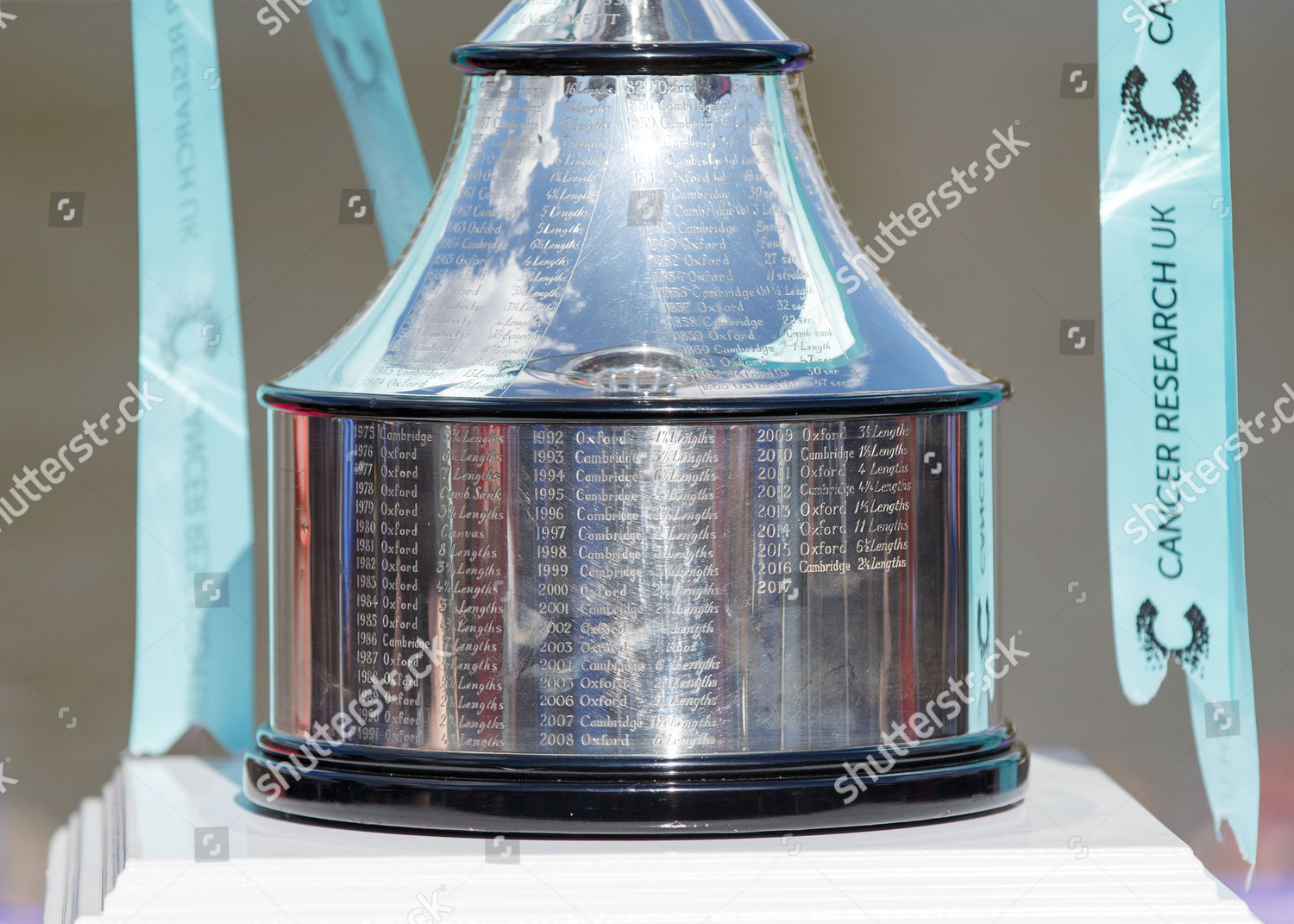 Trophy Winners Names Before Cancer Research Editorial Stock Photo ...
