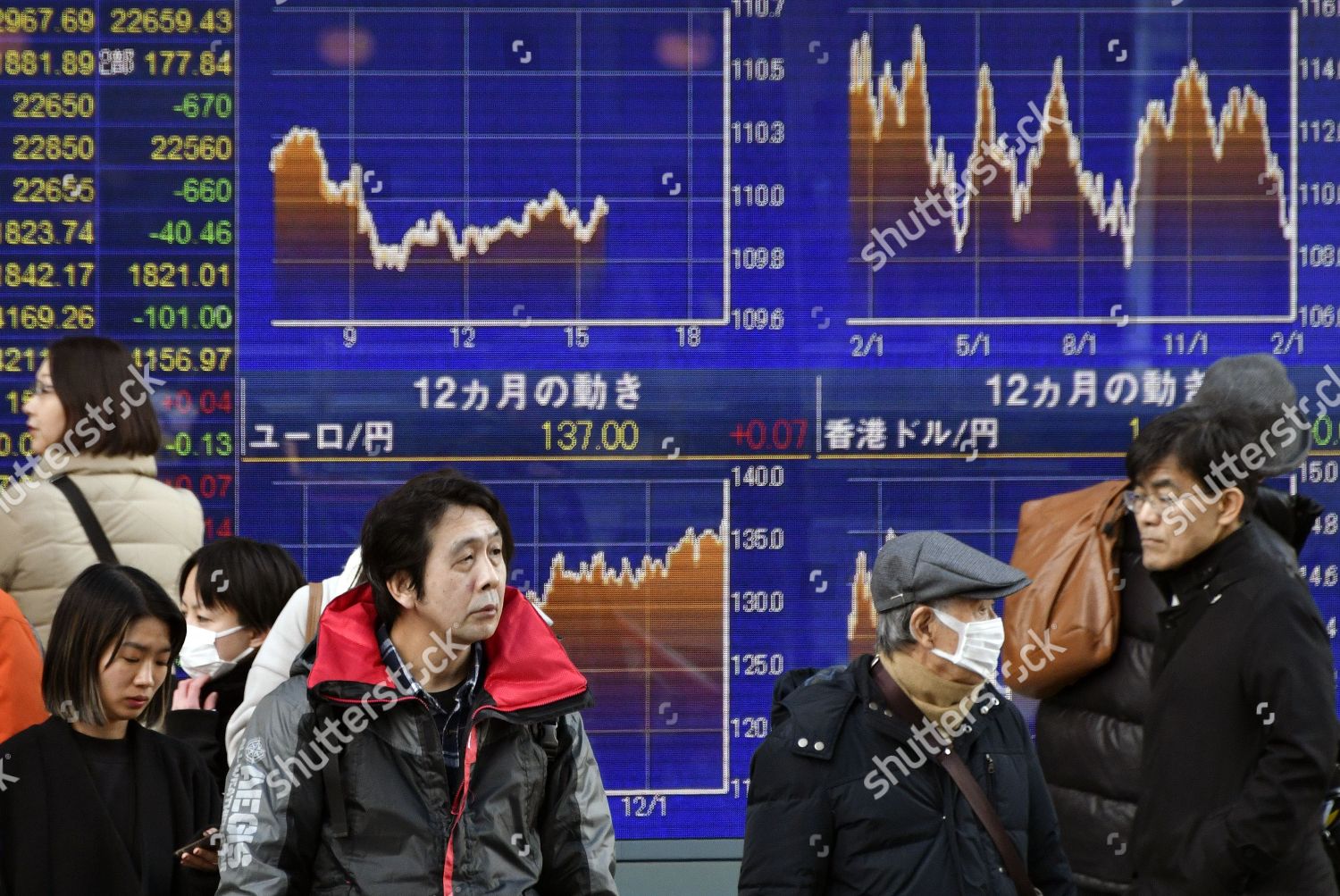 Pedestrians Stand Before Forex Indicator Board Editorial Stock Photo ...