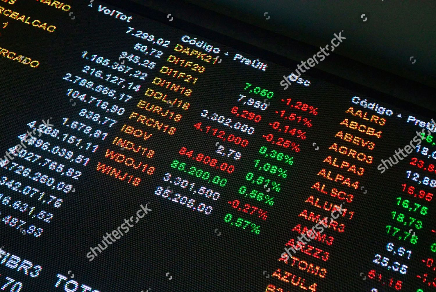Brazilian Stock Exchange Gained 114 On Editorial Stock Photo - Stock ...