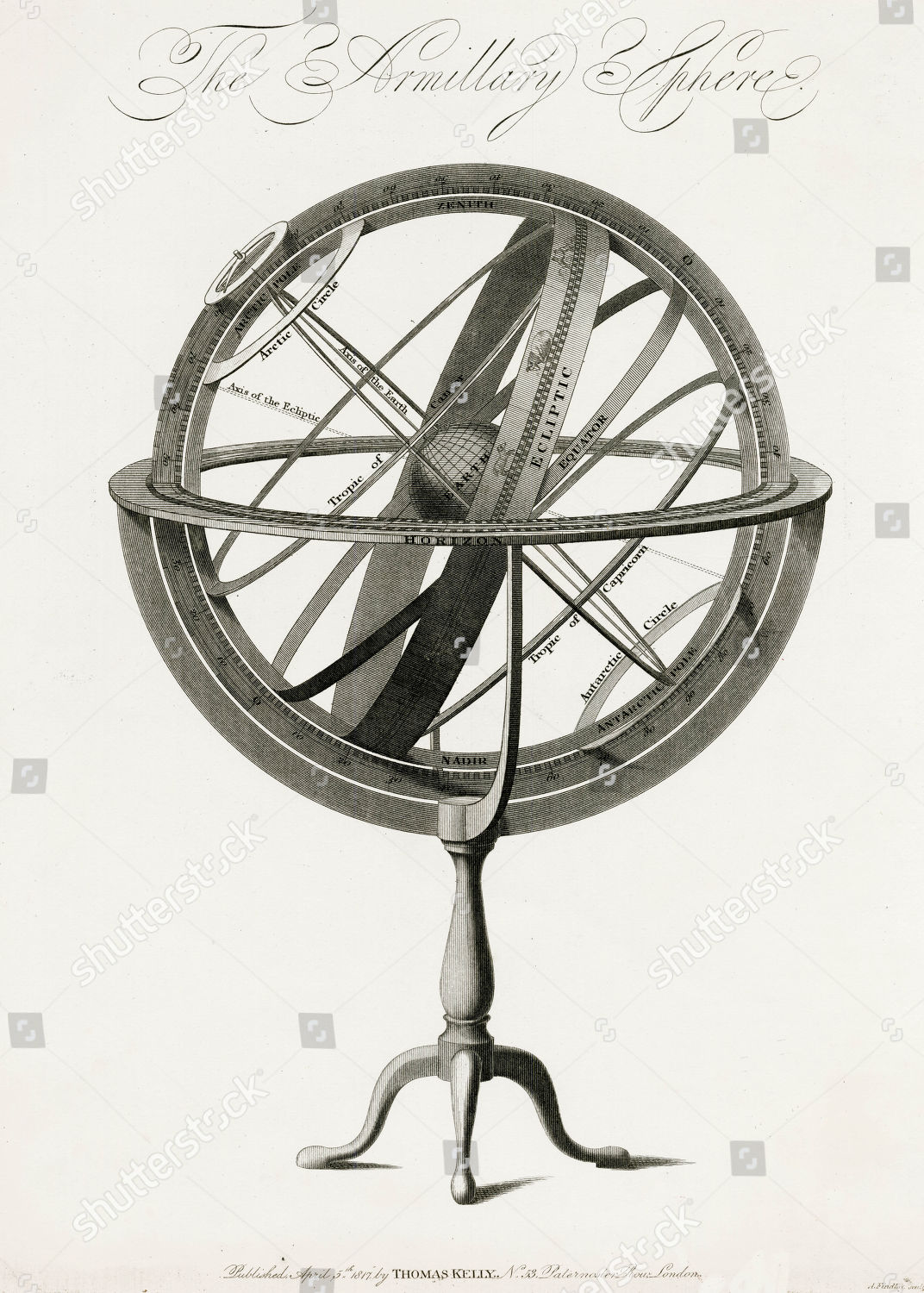 Armillary Sphere Earth Rings Showing Equator Editorial Stock Photo ...