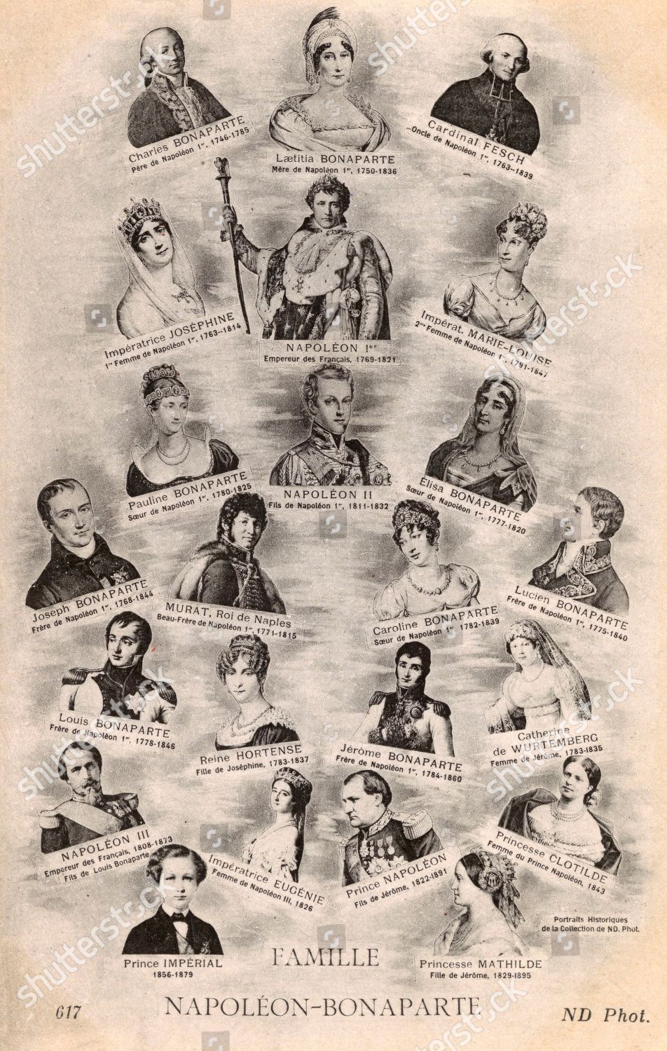 Bonaparte Family Top Left Working Across Editorial Stock Photo - Stock ...