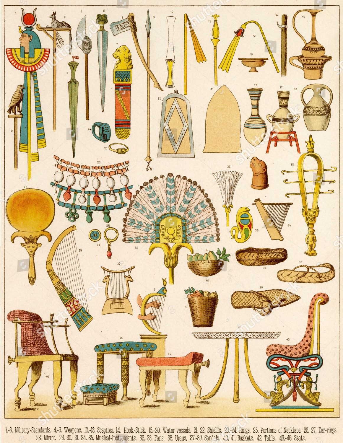 Selection Ancient Egyptian Every Day Items Editorial Stock Photo ...
