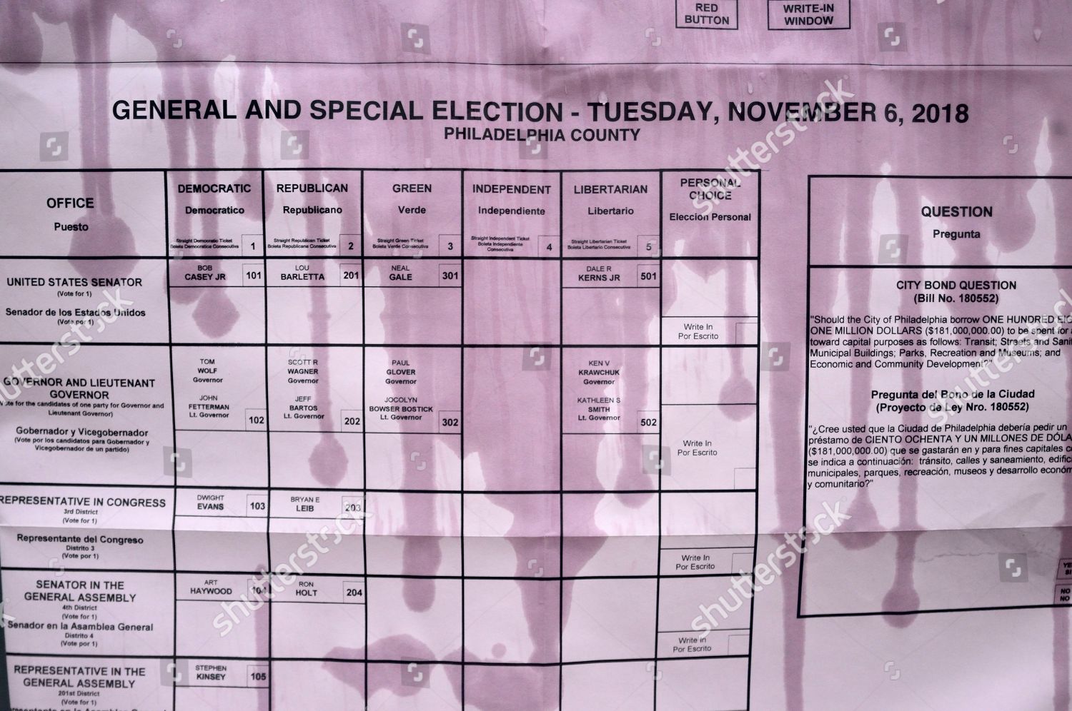 Heavy Rain Wets Sample Ballot Posted Editorial Stock Photo - Stock ...